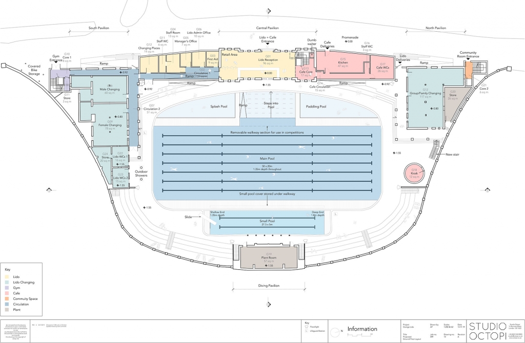Plans and Business Plan – Save Grange Lido